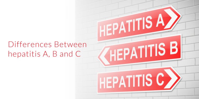 What are the differences between Hepatitis A, B and C? - Touchwood Pharmacy
